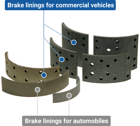 Brakes for Commercial Vehicles｜Product｜Products and Technologies ...