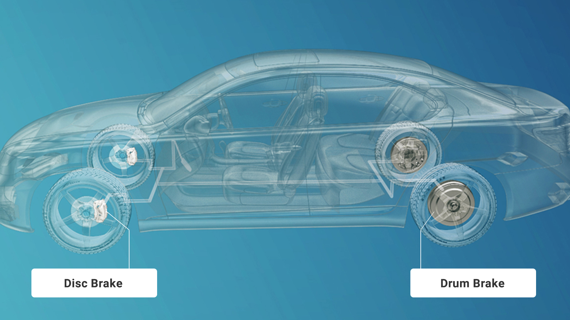 Brakes for Automobiles｜Product｜Products and Technologies | Akebono ...